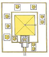 The Ancient Egypt Site - The Pyramids at el-Lisht