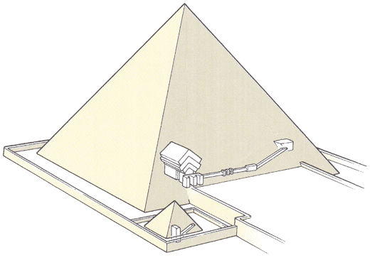 Pyramid of Pepi I | The Ancient Egypt Site